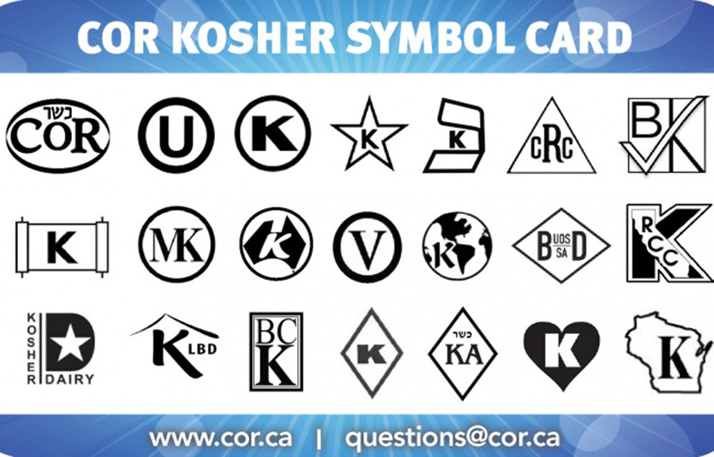Packaging symbols, Part 4: Kosher Foodstuffs -- interpack 2026 ...