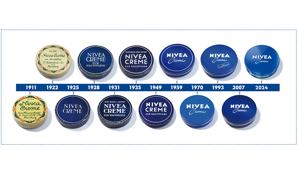 100 Years of the Blue Nivea Tin -- interpack 2026 - packaging trade show